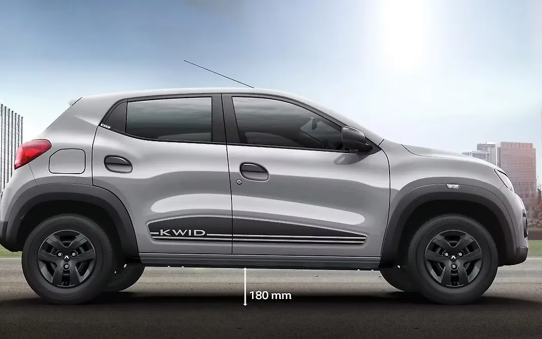 65 Renault Kwid [2015-2019] Images | Kwid [2015-2019] Exterior, Road ...